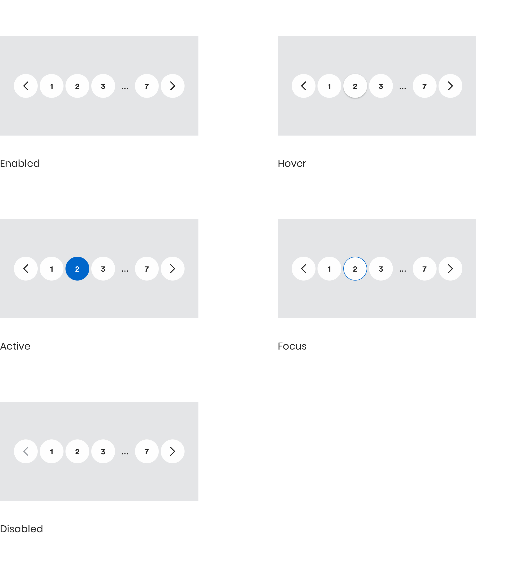 Pagination NBUX The Visual Design Language Of N Brown